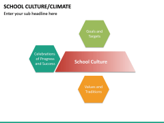 School Culture PowerPoint Template | SketchBubble