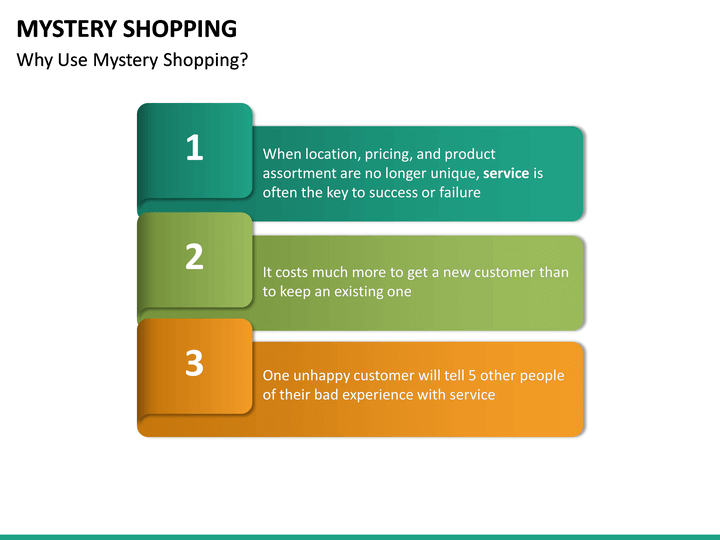 Mystery Shopping PowerPoint Template | SketchBubble