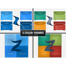 4 C Model PowerPoint Template - PPT Slides