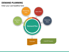 Demand Planning PowerPoint Template | SketchBubble