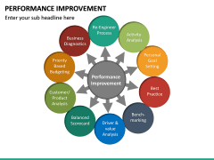 Performance Improvement PowerPoint Template | SketchBubble