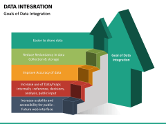 Data Integration PowerPoint Template | SketchBubble