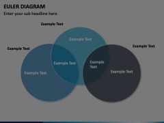 Euler Diagram for PowerPoint and Google Slides - PPT Slides