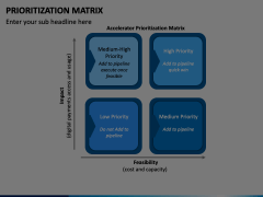 Prioritization Matrix for PowerPoint and Google Slides - PPT Slides