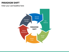 Paradigm Shift PowerPoint Template | SketchBubble
