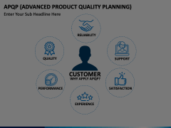 Advanced Product Quality Planning (APQP) Model PowerPoint and Google ...