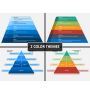 Millers Pyramid PowerPoint Template | SketchBubble
