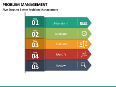 Problem Management PowerPoint Template | SketchBubble