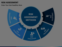 Risk Assessment PowerPoint and Google Slides Template - PPT Slides