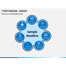 7 Step Selling Process PowerPoint Template and Google Slides Theme