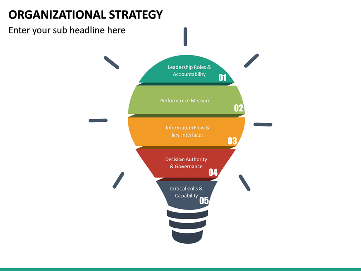 Organizational Strategy PowerPoint Template | SketchBubble