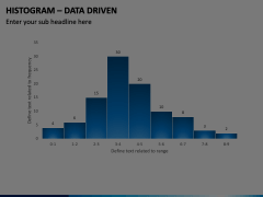 Histogram Chart for PowerPoint - PPT Slides