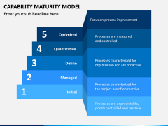 Capability Maturity Model (CMM) PowerPoint and Google Slides Template ...