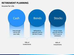 Retirement Planning PowerPoint Template | SketchBubble
