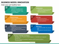 Business Model Innovation PowerPoint Template | SketchBubble