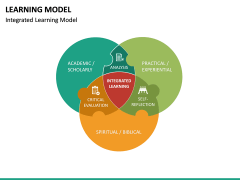 Learning Model PowerPoint Template | SketchBubble