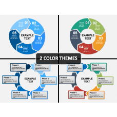 Circular Flow Model PowerPoint Template