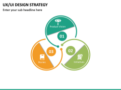 UX/UI Design Strategy PowerPoint Template | SketchBubble