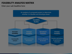 Feasibility Analysis Matrix PowerPoint and Google Slides Template - PPT ...