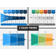 Phase Gate Process PowerPoint Template - PPT Slides