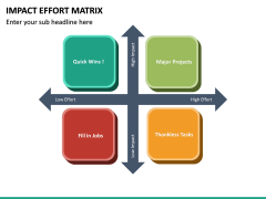 Impact Effort Matrix PowerPoint Template | SketchBubble