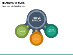 Relationship Maps PowerPoint Template | SketchBubble