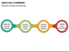 Sales Call Planning PowerPoint Template | SketchBubble