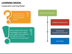 Learning Model PowerPoint Template | SketchBubble
