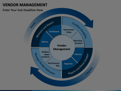 Vendor Management PowerPoint and Google Slides Template - PPT Slides