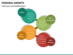 Personal Growth PowerPoint Template | SketchBubble