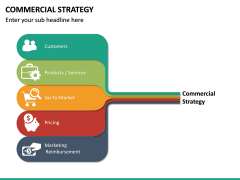 Commercial Strategy PowerPoint Template | SketchBubble