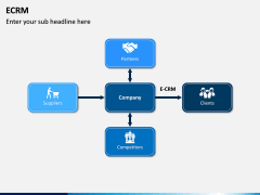 eCRM PowerPoint Template | SketchBubble