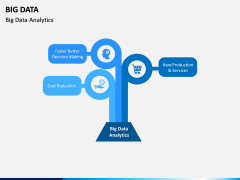 Big Data PowerPoint Template | SketchBubble