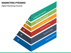 Marketing Pyramid PowerPoint Template | SketchBubble