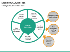 Steering Committee PowerPoint Template | SketchBubble