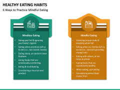 Healthy Eating Habits PowerPoint Template | SketchBubble
