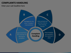 Complaints Handling PowerPoint and Google Slides Template - PPT Slides