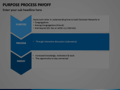 Purpose Process Payoff PowerPoint and Google Slides Template - PPT Slides