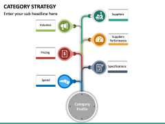 Category Strategy PowerPoint Template | SketchBubble