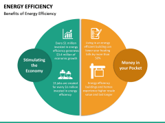 Energy Efficiency PowerPoint Template | SketchBubble