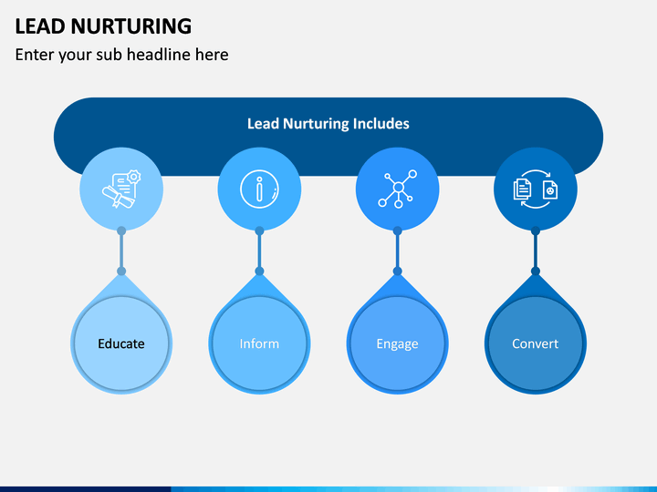 Lead Nurturing PowerPoint Template | SketchBubble