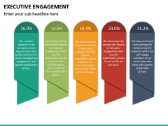 Executive Engagement PowerPoint Template | SketchBubble