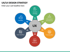 UX/UI Design Strategy PowerPoint Template | SketchBubble