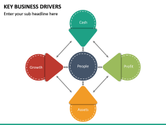 Key Business Drivers PowerPoint Template | SketchBubble