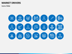 Market Drivers PowerPoint and Google Slides Template - PPT Slides