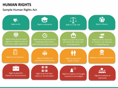 Human Rights PowerPoint Template | SketchBubble