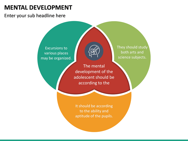 Mental Development PowerPoint Template | SketchBubble