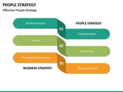 People Strategy PowerPoint Template | SketchBubble