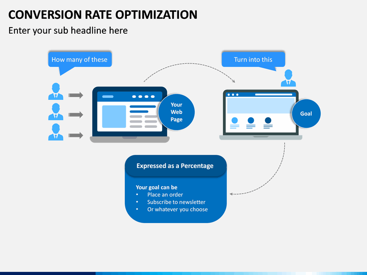 Conversion Rate Optimization PowerPoint Template | SketchBubble