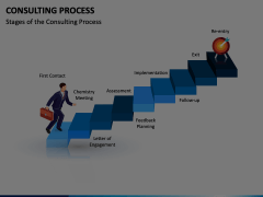 Consulting Process PowerPoint and Google Slides Template - PPT Slides